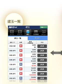 スマートフォン版「JNB-FX PLUS」について｜お知らせ｜FX｜ジャパンネット銀行