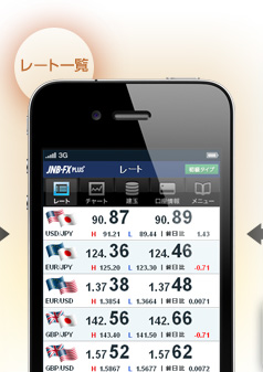 スマートフォン版「JNB-FX PLUS」について｜お知らせ｜FX｜ジャパンネット銀行