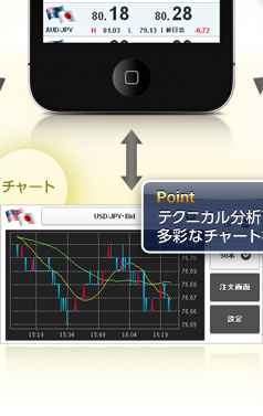スマートフォン版「JNB-FX PLUS」について｜お知らせ｜FX｜ジャパンネット銀行